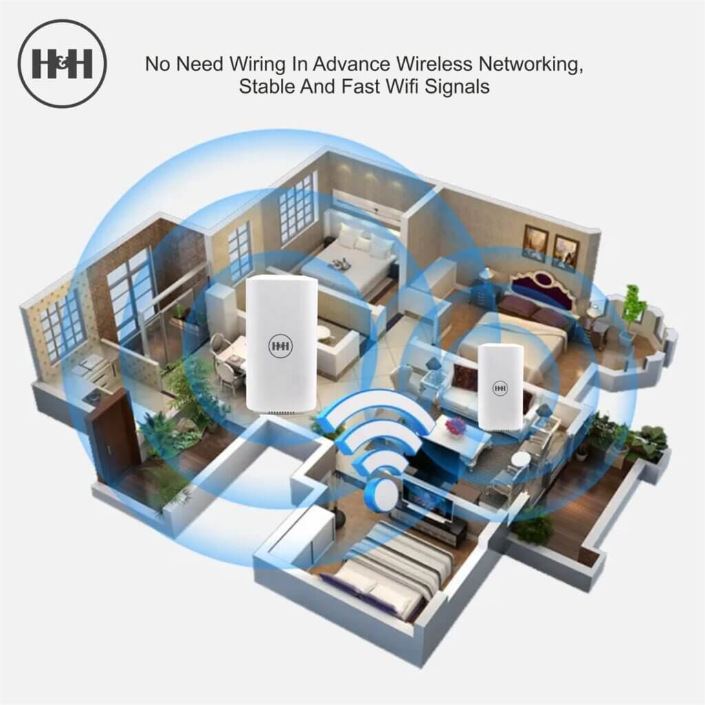5G CPE Wireless Router (B533) - Top Wireless Routers, Data Cards, and ...
