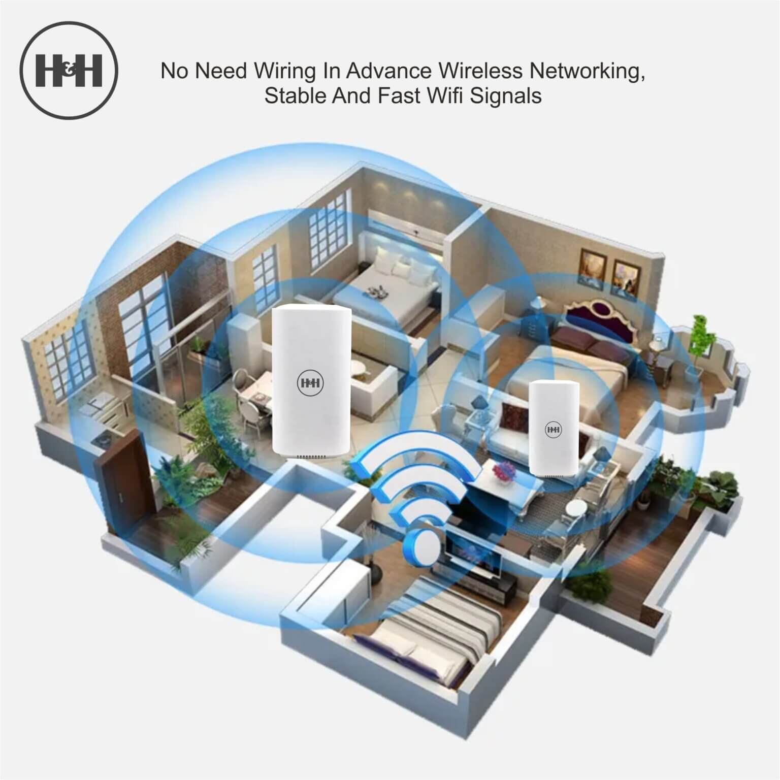 5G CPE Wireless Router (B533) - Top Wireless Routers, Data Cards, and ...